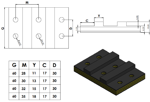 Rubber Strip Belts – Seçkin Kauçuk